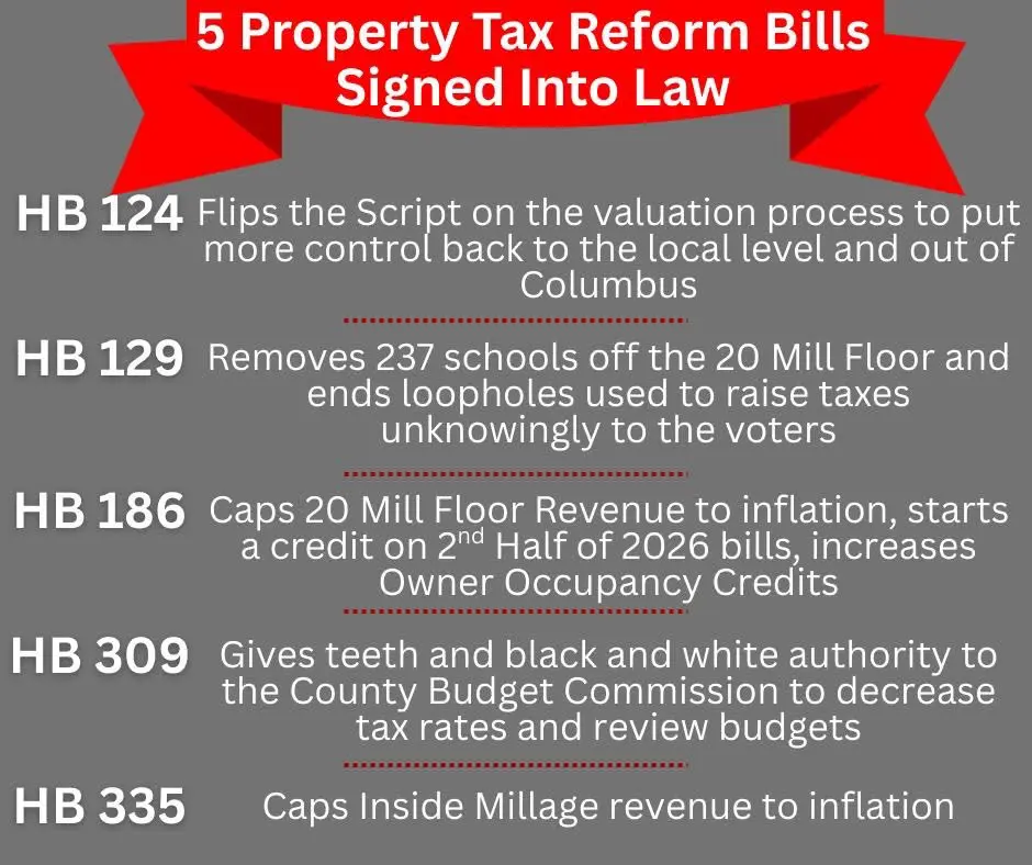 Home - Auditor Trumbull County